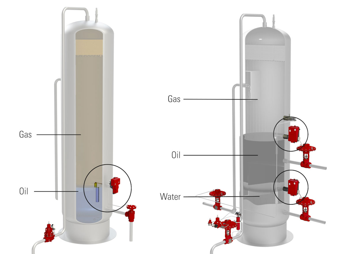 Video Guide to Float-Operated Liquid Level Controllers | Kimray